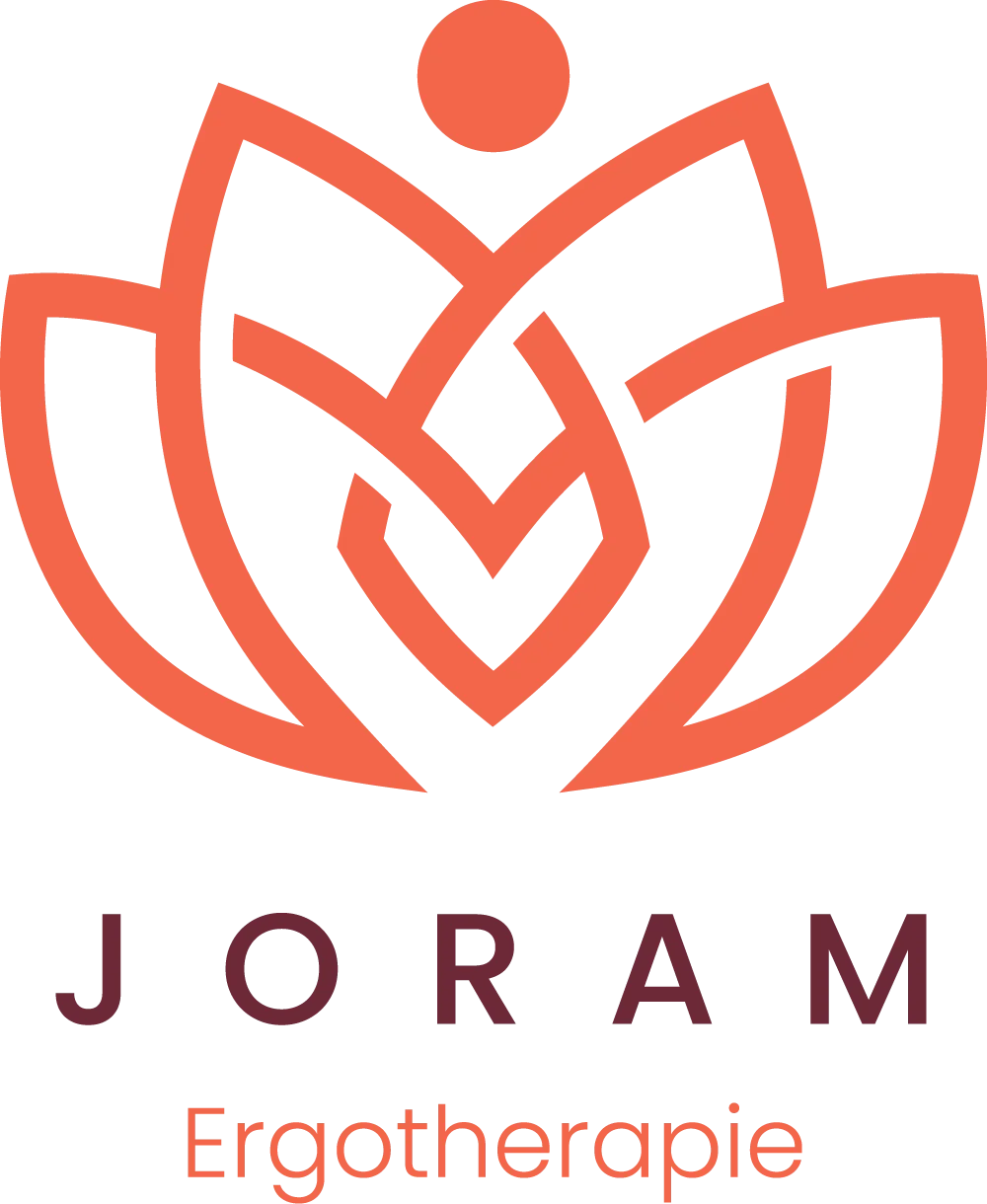 Birte Joram Ergotherapie - Stadt Auskunft